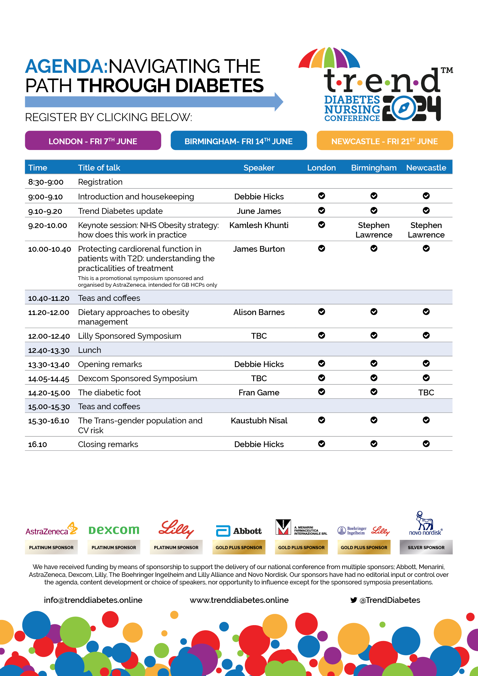 Trend Diabetes National Conference – London FULL – Trend Diabetes