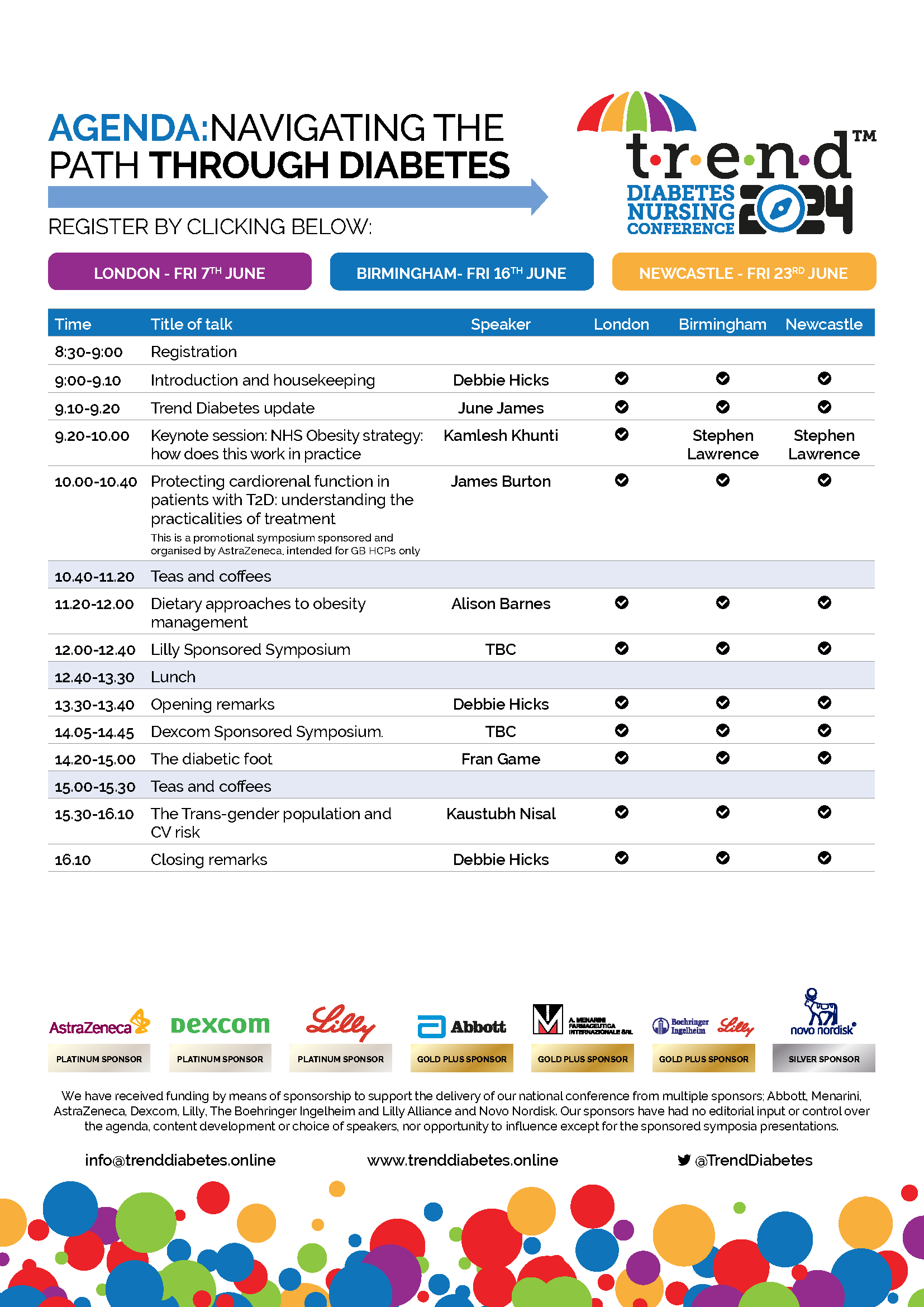 Trend Diabetes National Conference – Birmingham – Trend Diabetes